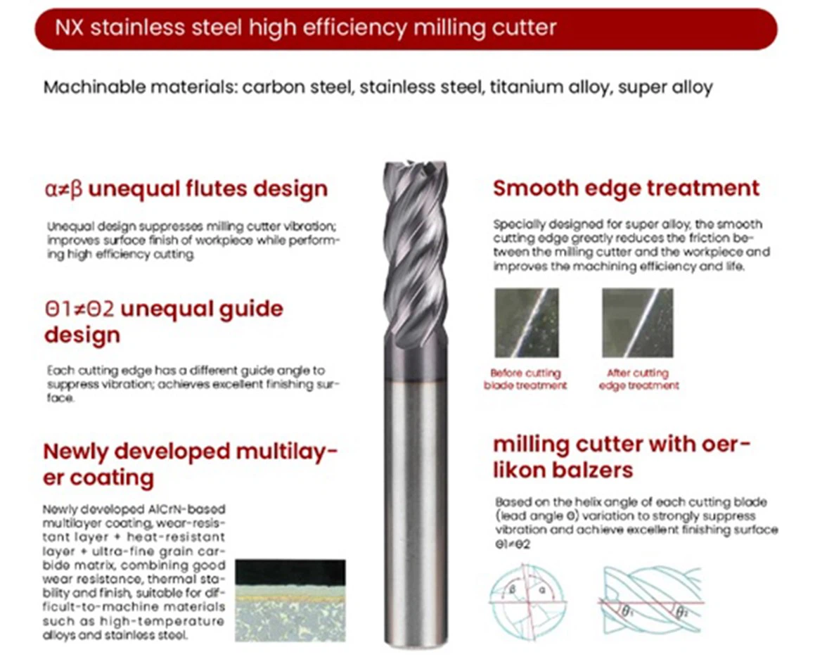 China Left Hand End Mill Manufacturers Suppliers Factory - Buy Discount ...